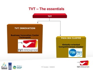 TVT presentation | PPT