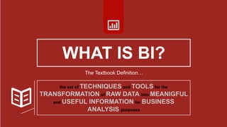 Why You Should be BI Curious | PPT