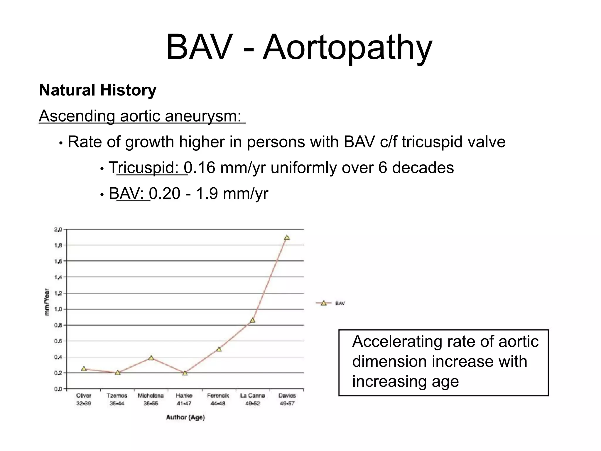 Bicuspid aortic valve | PPTX