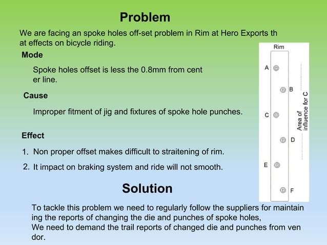 Bicycle improvement methods | PPT