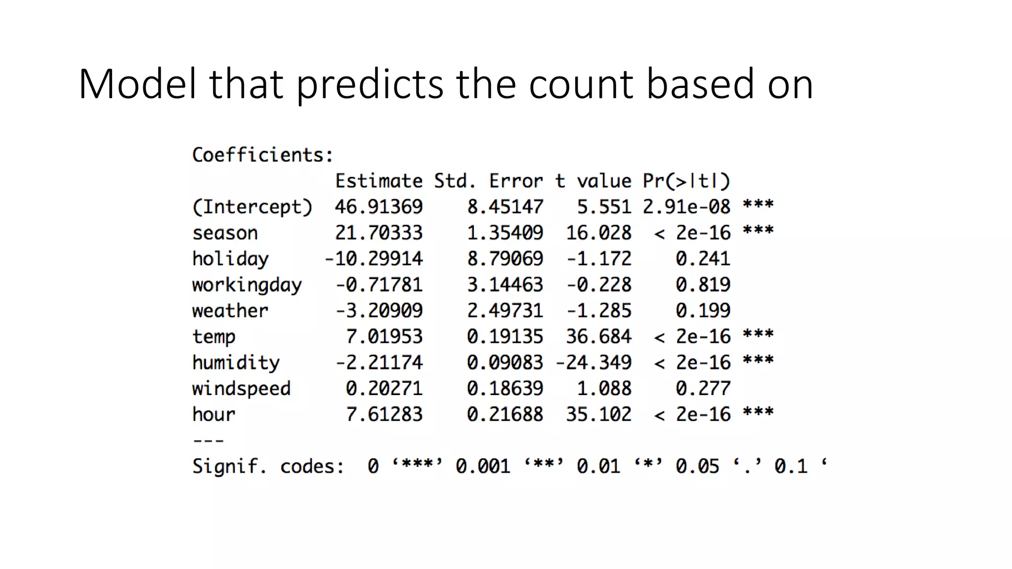 Bicycle sharing demand analysis using R | PPT