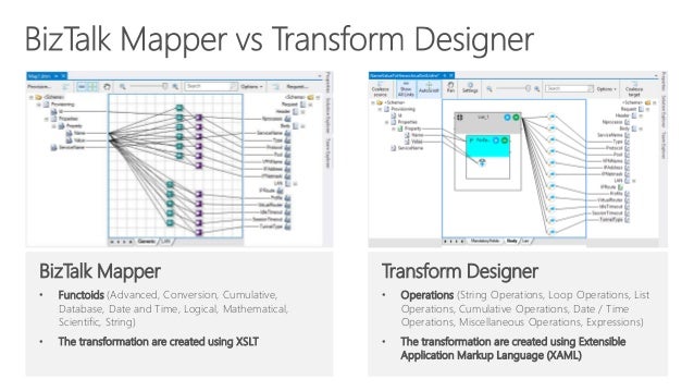 Bid14n The New Transform Designer Available In Biztalk Services By Sandro Pereira 