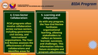 BIDA-PCVE RATIONALE Presentation - orig.pptx