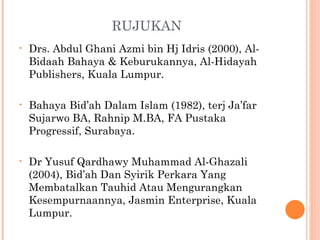 Bida'ah Dalam Masyarakat | PPT