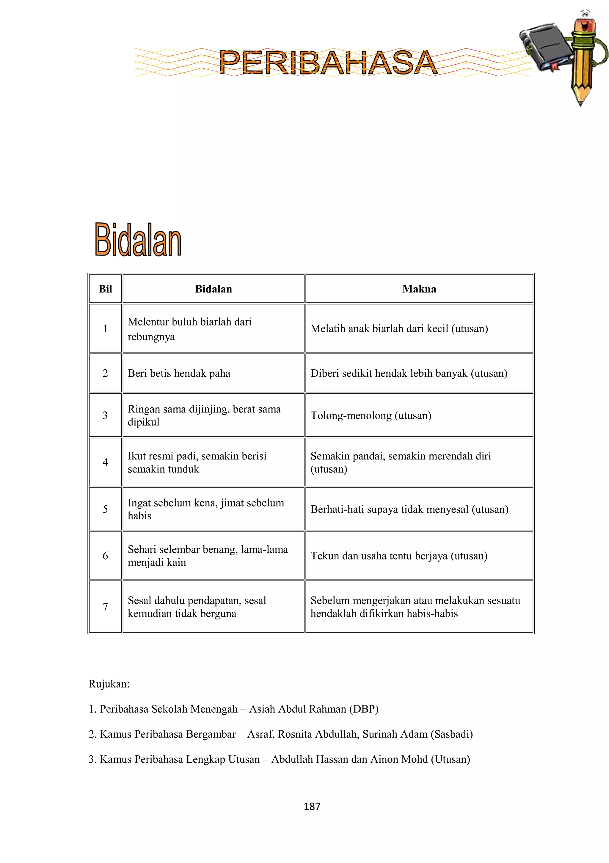 Bidalan tahun 6 | DOC