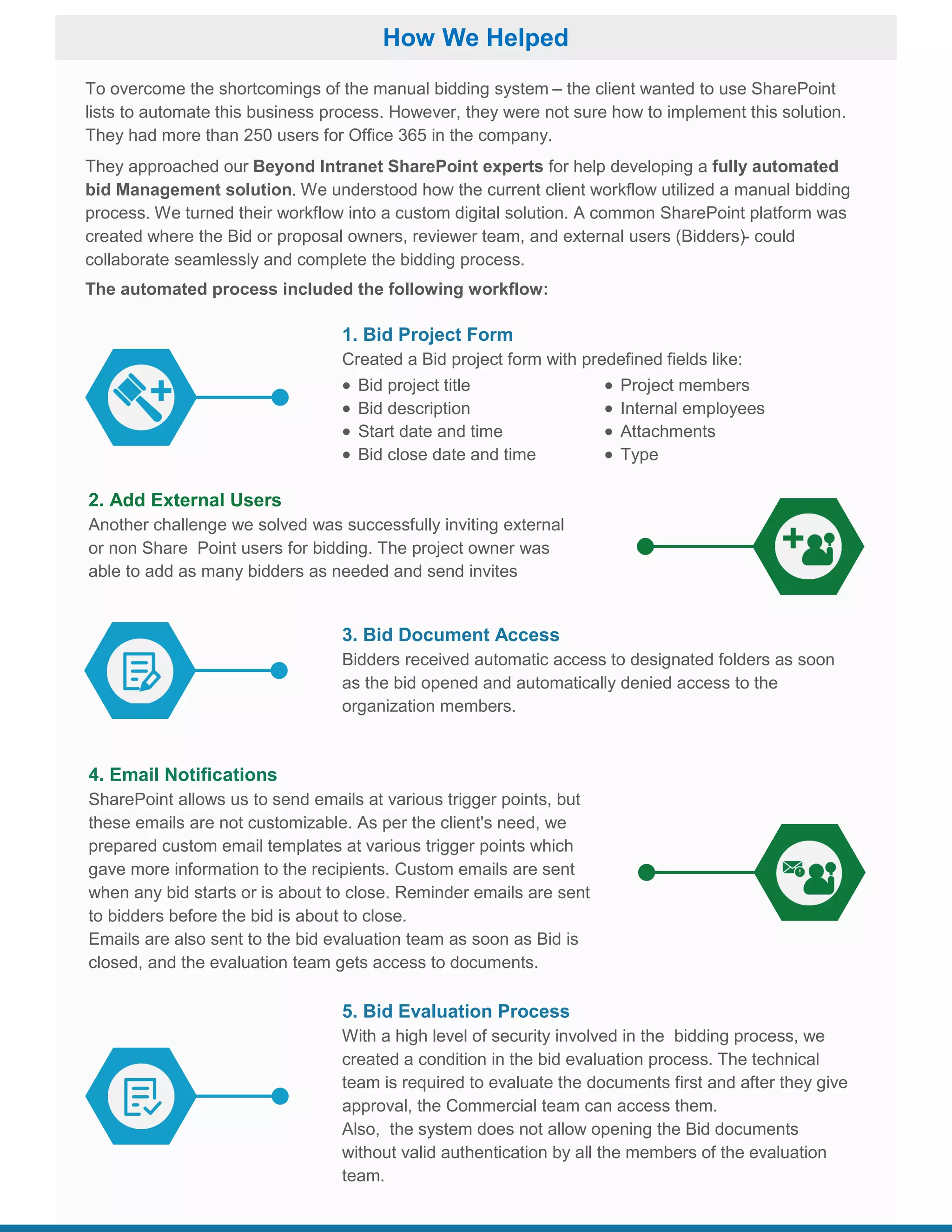 Bid and proposal management | PDF