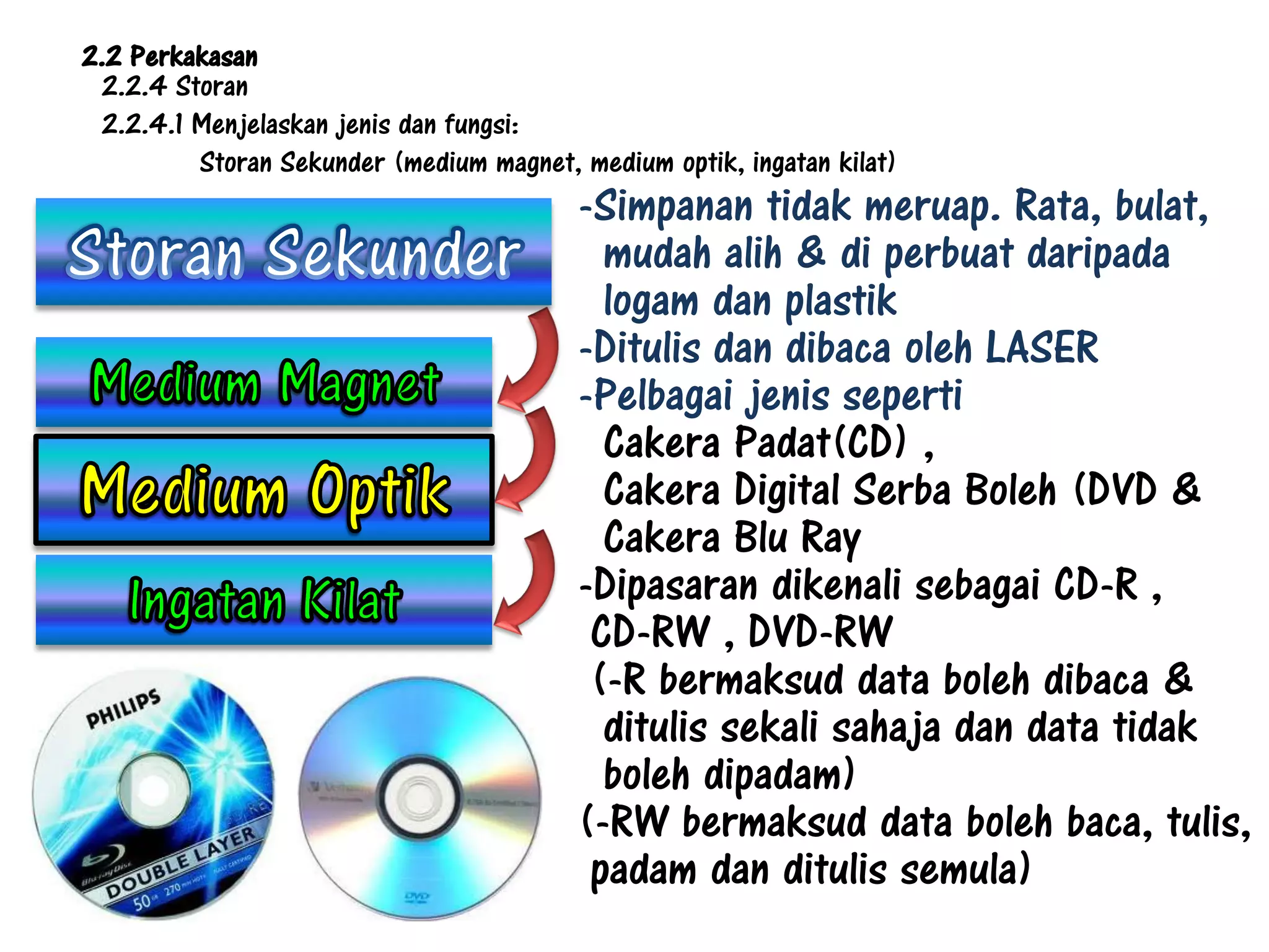 Bidang pembelajaran-2-2-tingkatan-4 | PPT