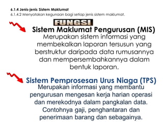 Bidang pembelajaran-6-1 | PPT