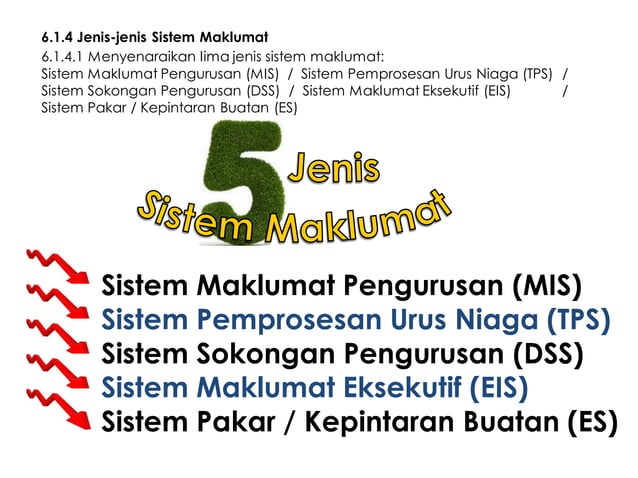 Bidang pembelajaran-6-1 | PPT