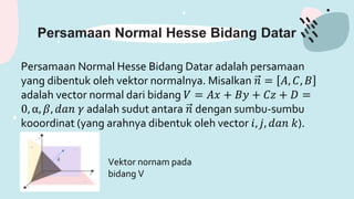 Bidang datar pada ruang (GAR)_Rahmah Fitri | PPTX