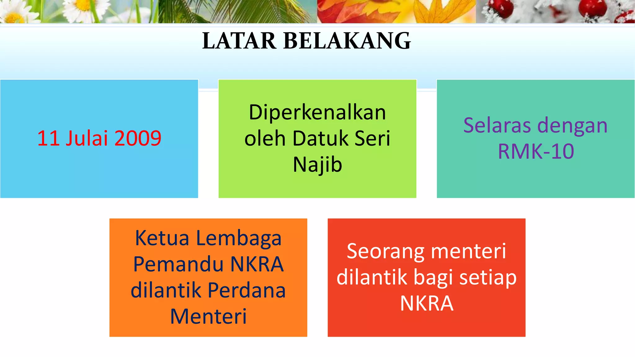 Bidang keberhasilan utama negara (Pengajian Am STPM) | PPTX