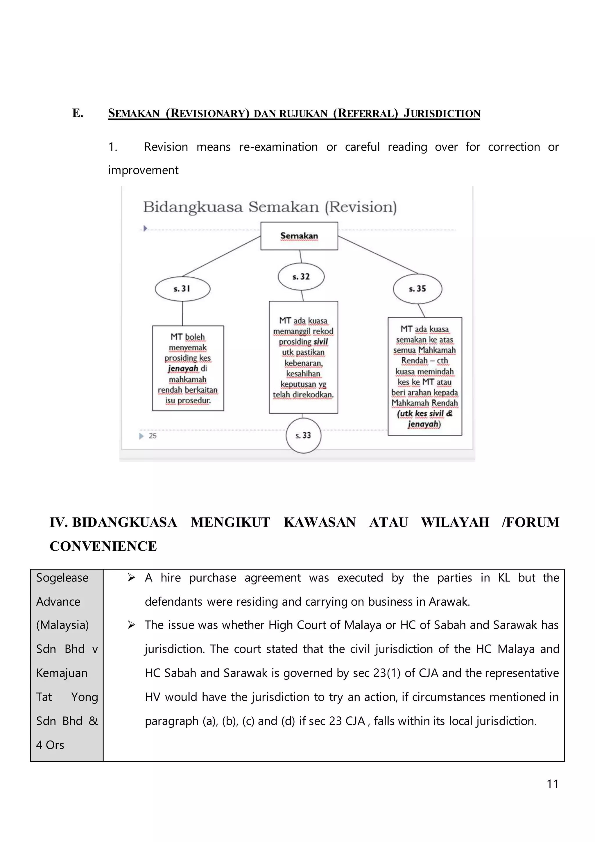 Bidang kuasa sivil mahkamah / Civil Jurisdictions of Courts in Malaysia ...