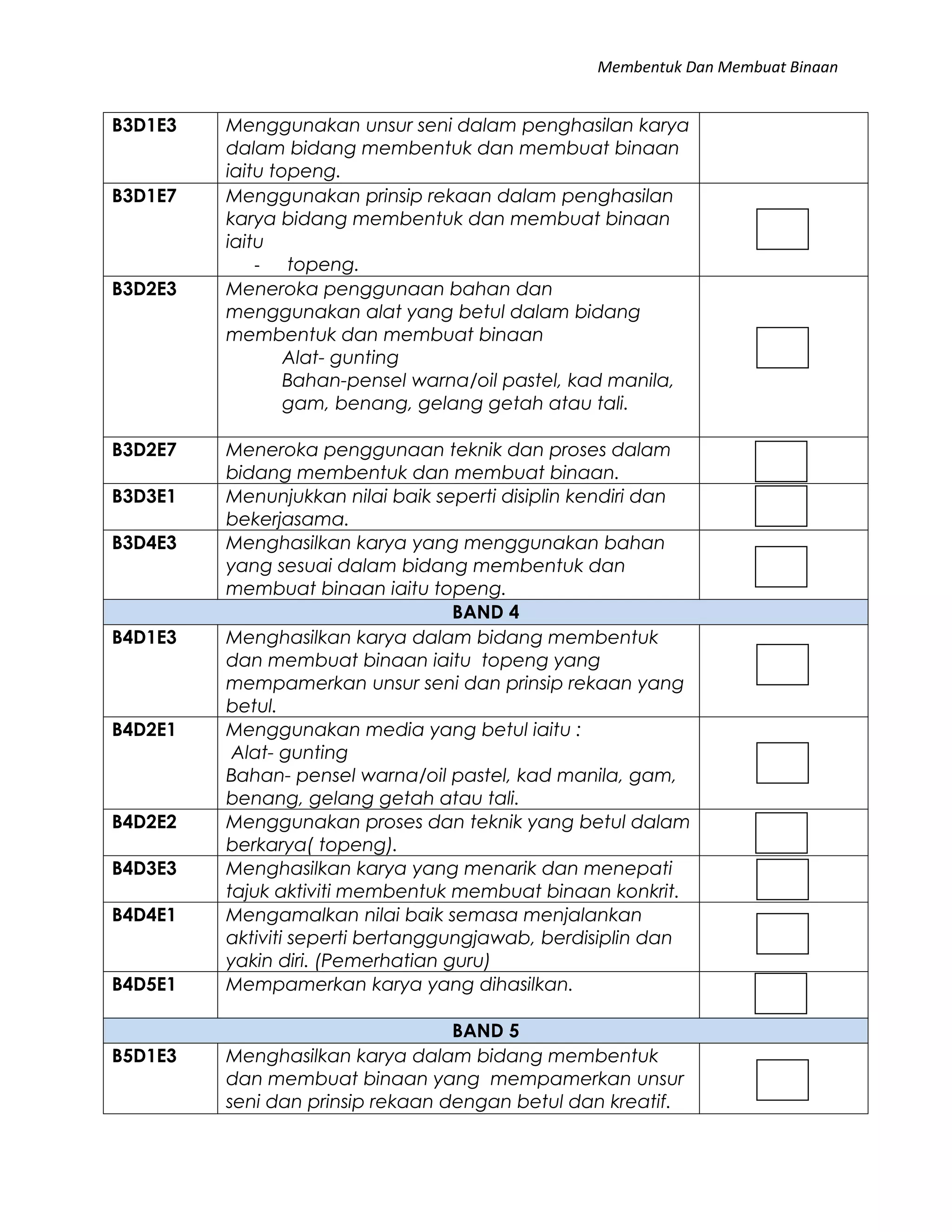 Bidang membentuk dan membuat binaan topeng | DOC