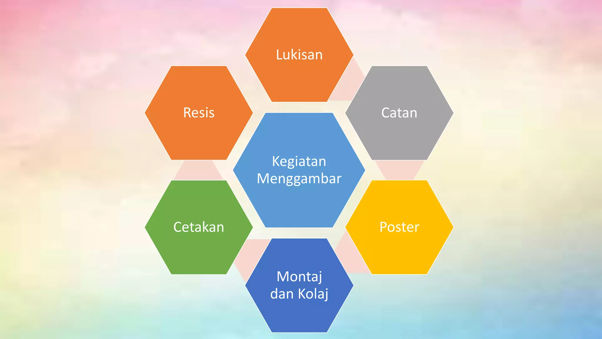 Bidang menggambar | PPTX