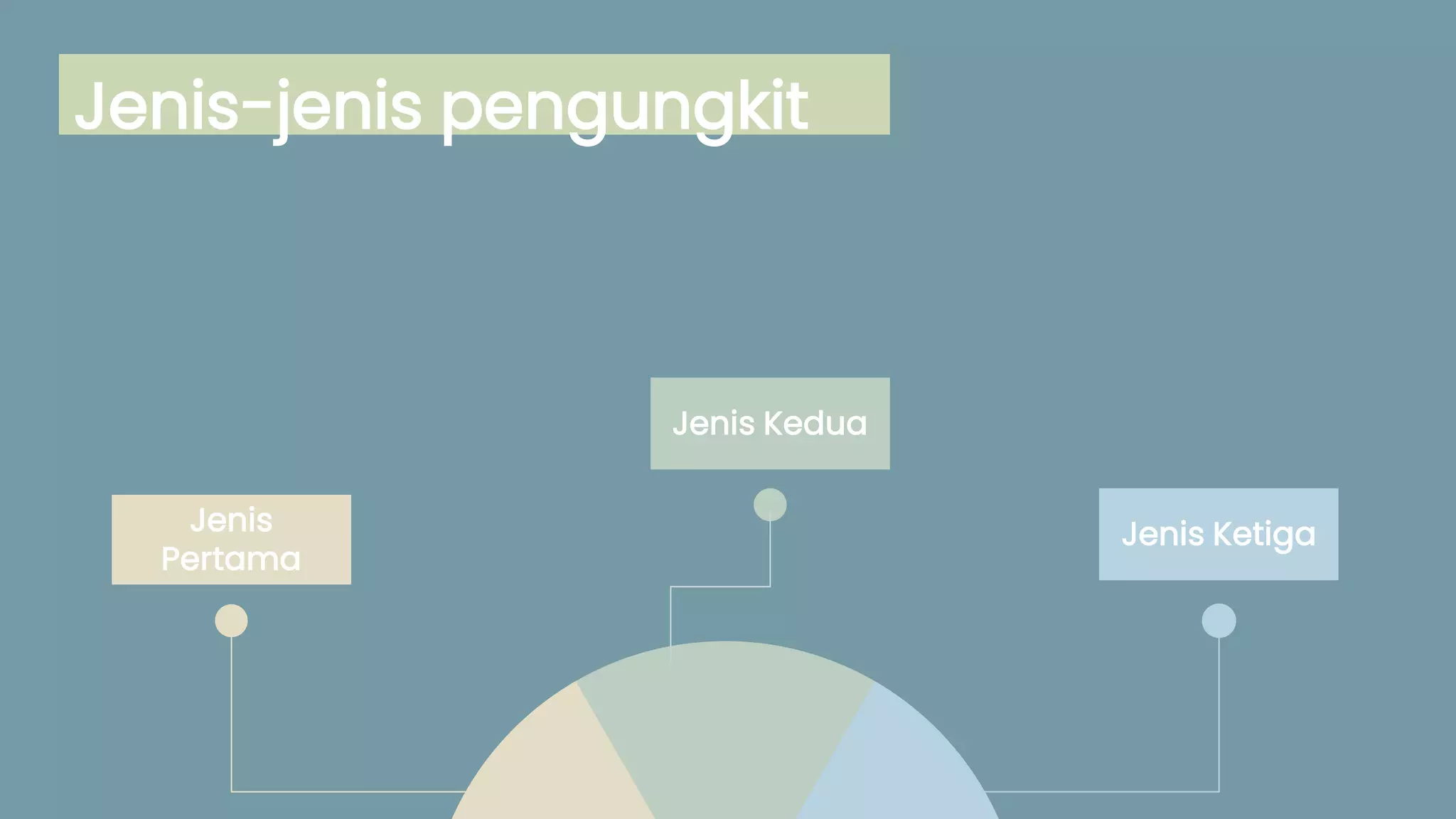 [PART 2] Pesawat Sederhana (Bidang Miring dan Pengungkit) Mata ...