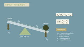 [PART 2] Pesawat Sederhana (Bidang Miring dan Pengungkit) Mata ...
