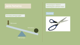 [PART 2] Pesawat Sederhana (Bidang Miring dan Pengungkit) Mata ...