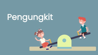 [PART 2] Pesawat Sederhana (Bidang Miring dan Pengungkit) Mata ...