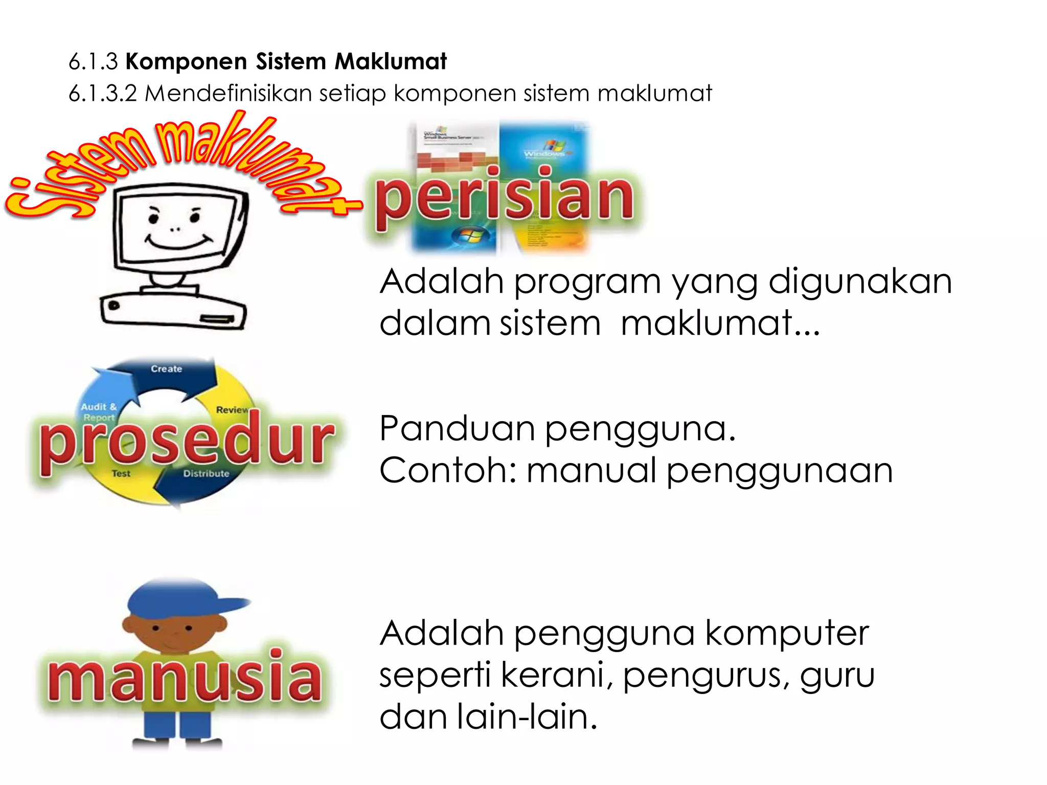 Bidang pembelajaran 6.1 Tingkatan 5 | PDF