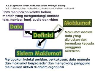 Bidang pembelajaran 6.1 Tingkatan 5 | PDF