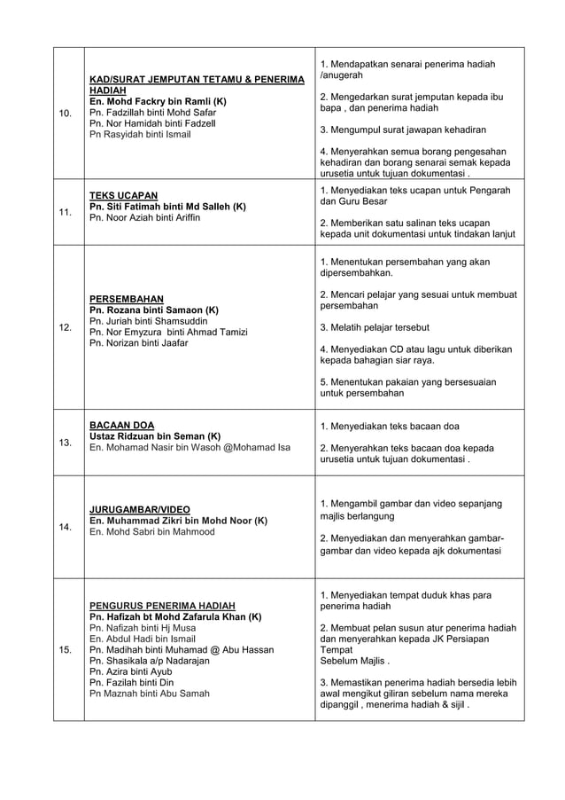 BIDANG TUGAS AJK HAKK (1).docx