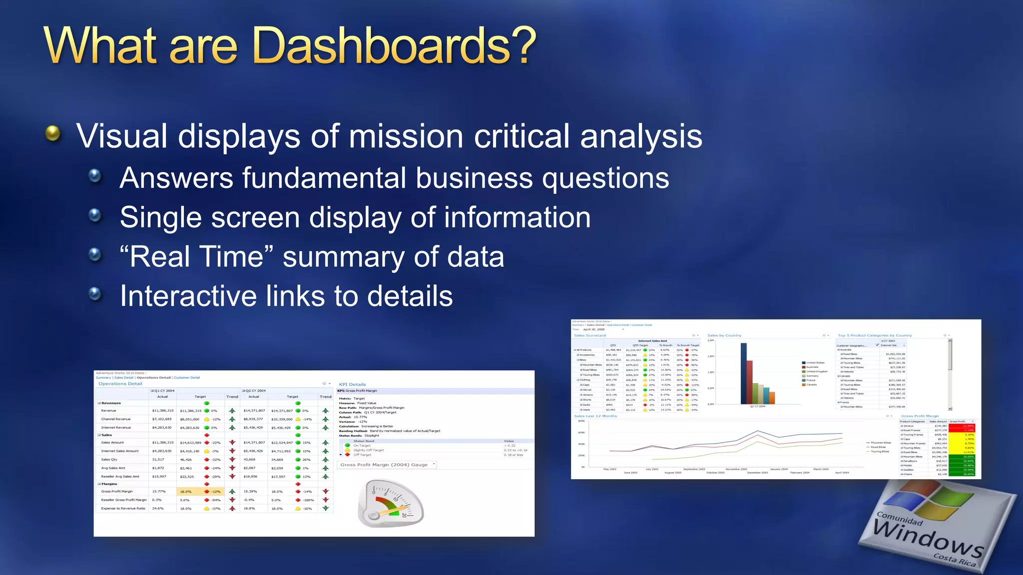 BI Dashboards with SQL Server | PPT