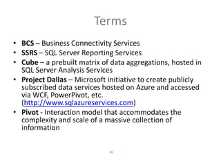 Business Intelligence Data Visualization from SharePoint Saturday ...