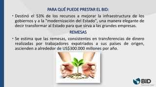 Bid banco interamericano de desarrollo derecho internacional | PDF