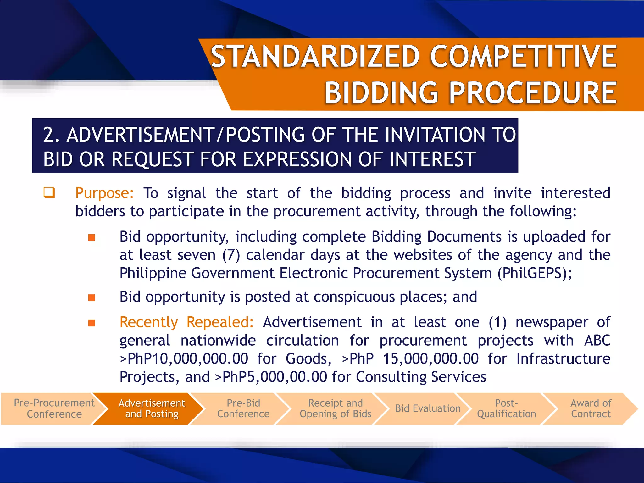 BIDDING PROCEDURES AND UPDATES.pptx