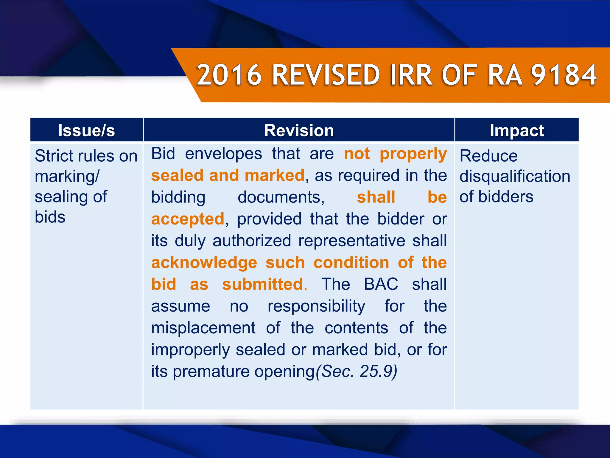 BIDDING PROCEDURES AND UPDATES.pptx