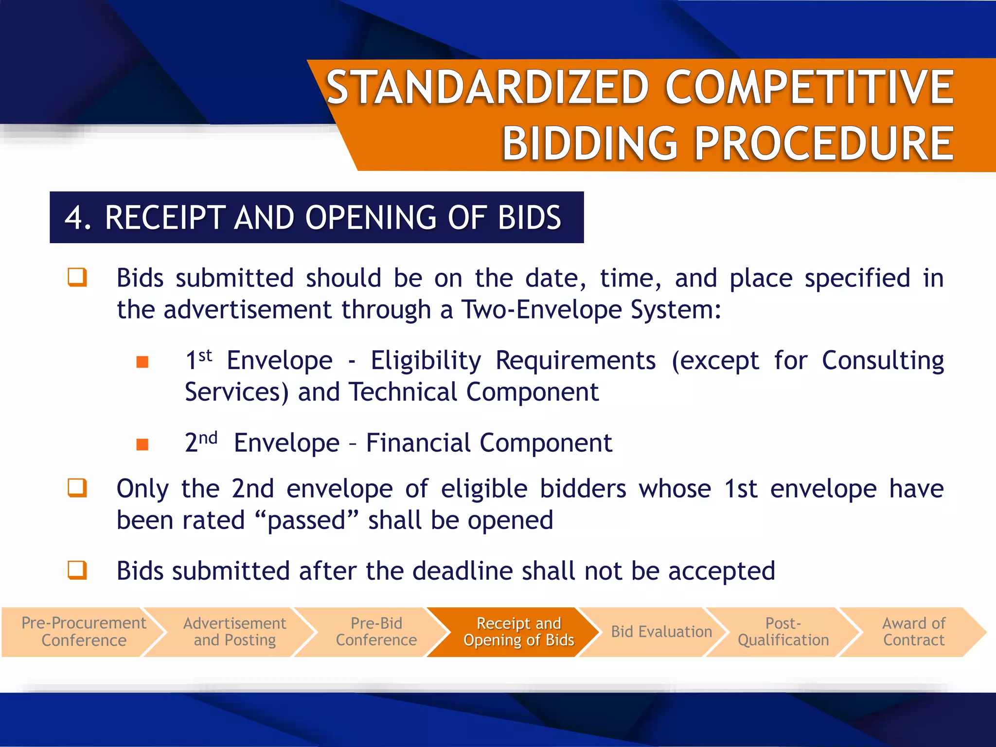 BIDDING PROCEDURES AND UPDATES.pptx