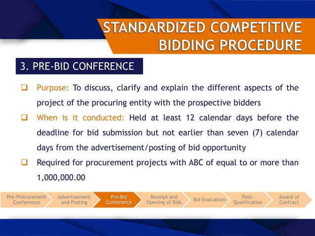BIDDING PROCEDURES AND UPDATES.pptx
