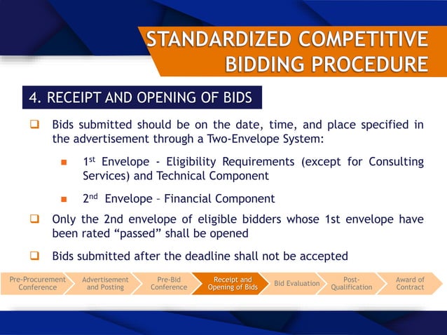 BIDDING PROCEDURES AND UPDATES.pptx