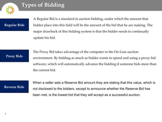 Bidding system final - 260308 | PPT