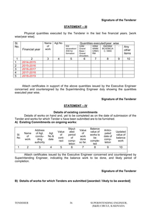 Bid document reverse tendering | PDF
