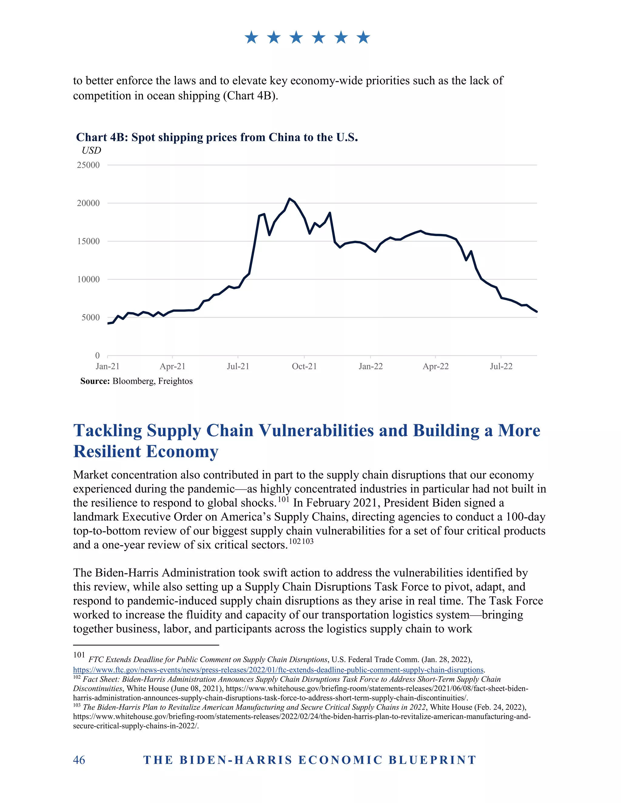 Biden Administration Economic Blueprint Report | PDF