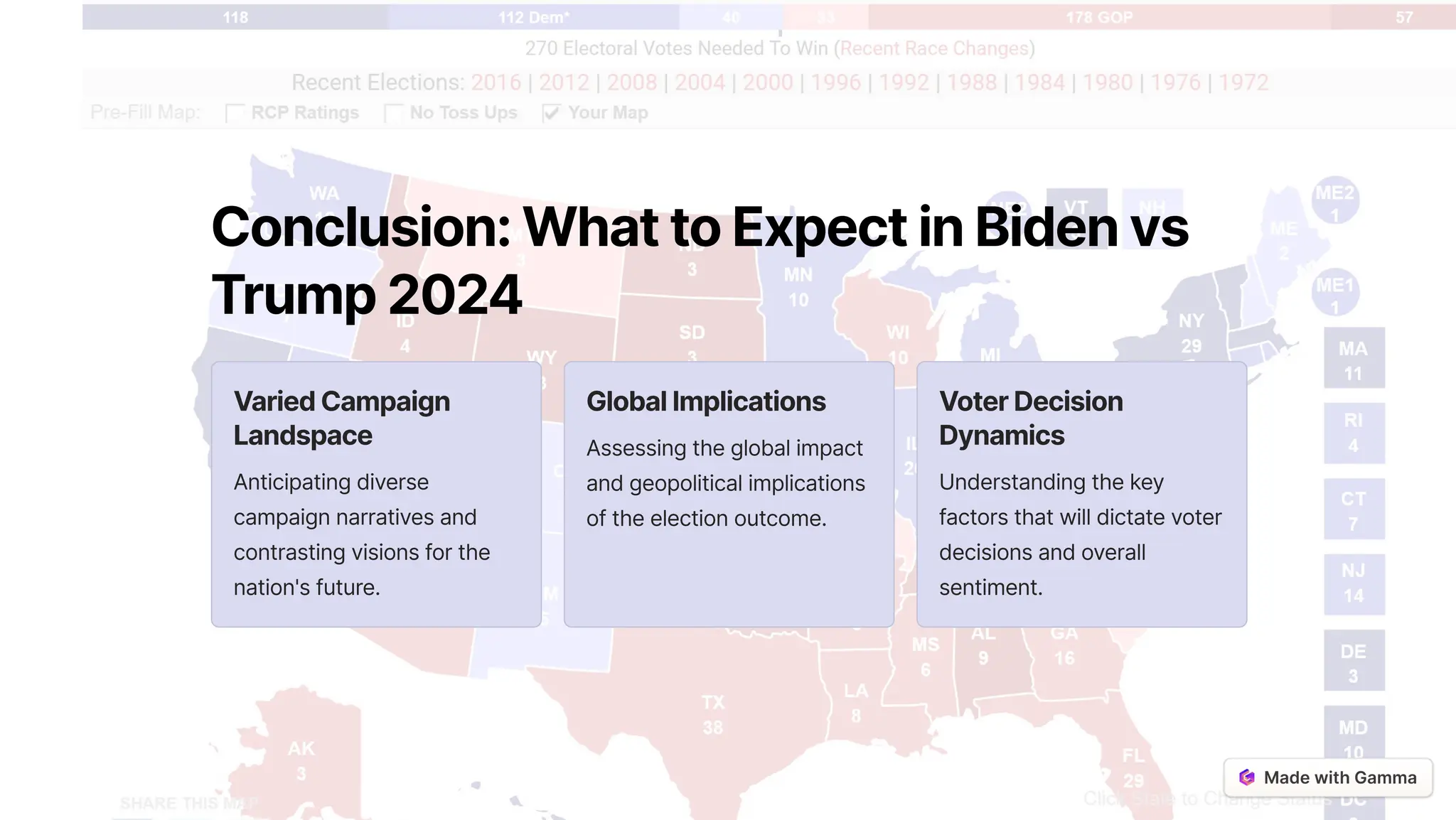 Biden vs Trump 2024: What You Need to Know | PPT