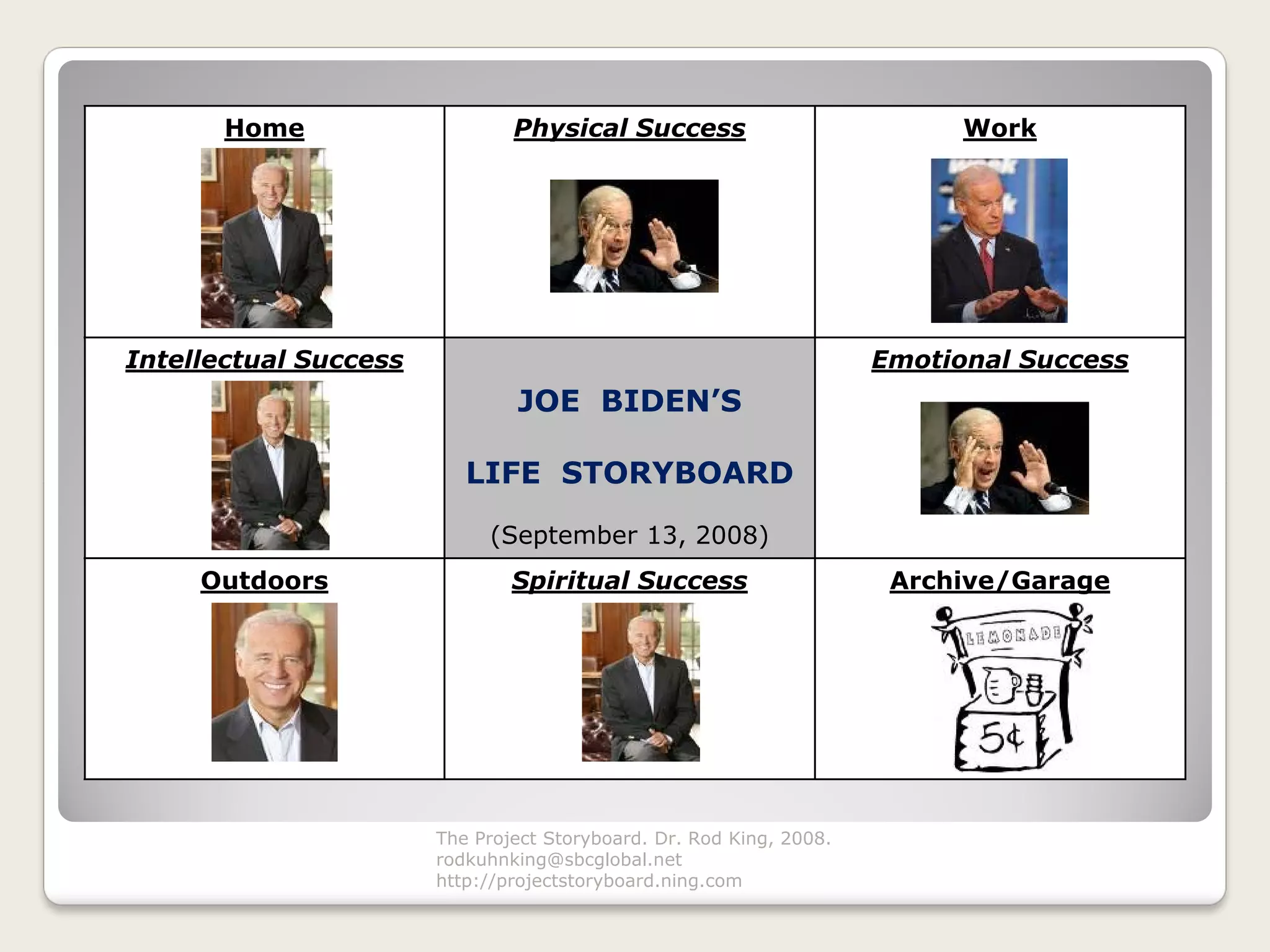 Joe Biden_Life Storyboard | PPT