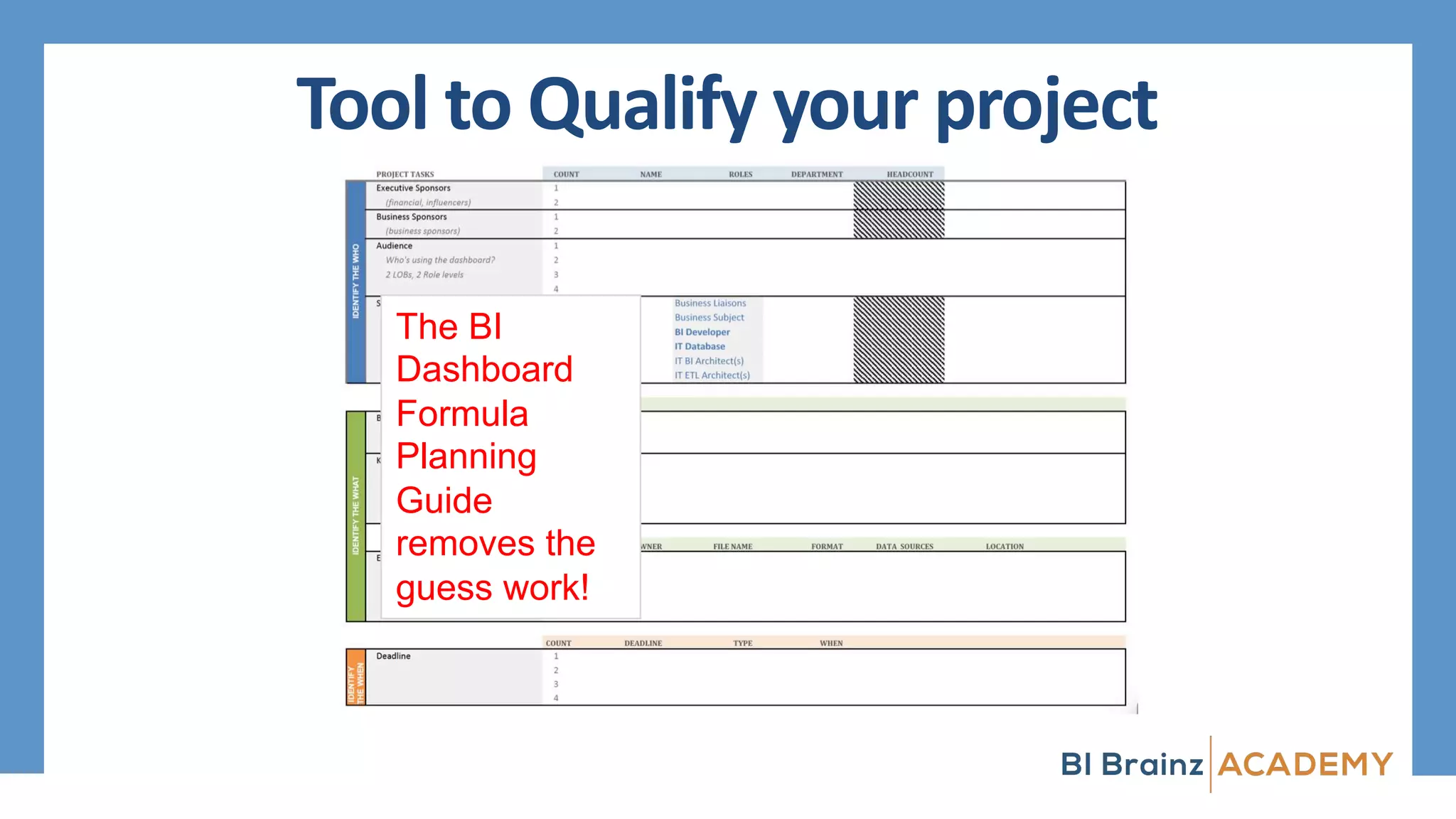 BI Dashboard Formula Methodology: How to make your first big data visualization in any tool | PDF