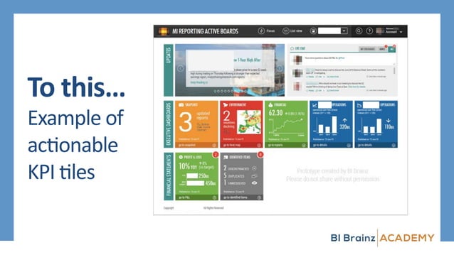 BI Dashboard Formula Methodology: How to make your first big data visualization in any tool | PDF