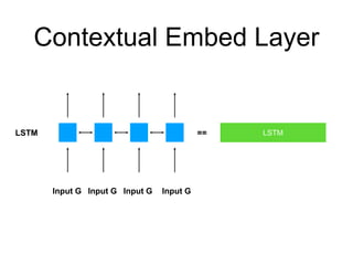 Bi directional attention flow for nlp | PPT