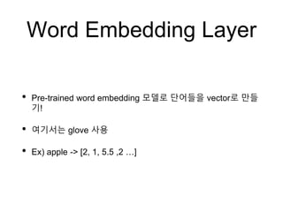 Bi directional attention flow for nlp | PPT