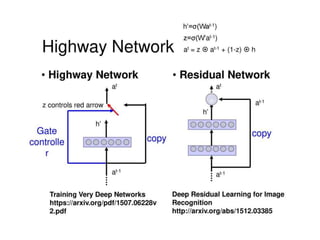 Bi directional attention flow for nlp | PPT