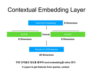 Bi directional attention flow for nlp | PPT