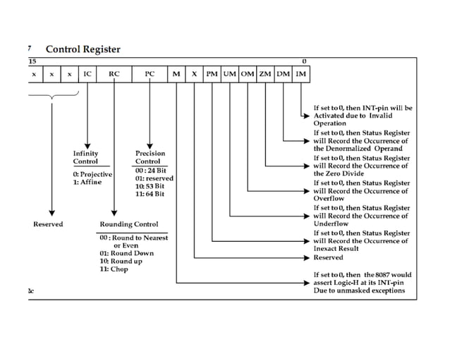 Bidirectional data flow | PDF | Computing | Technology & Computing
