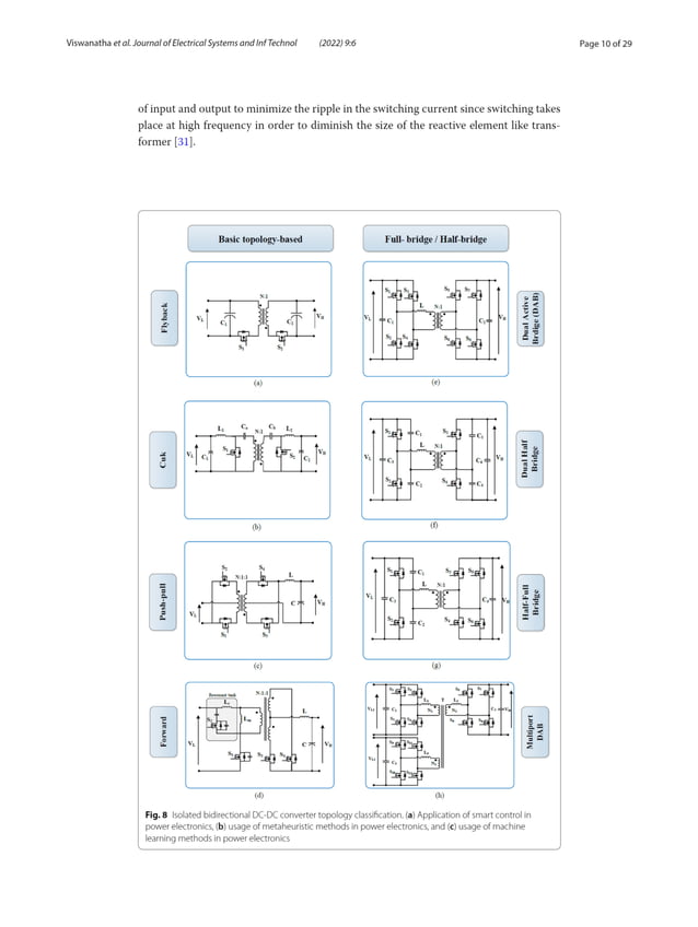 Bidirectional DC-DC converter circuits and smart control algorithms_ a review _ Enhanced Reader.pdf