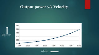 Bidirectional floating hydro turbine | PPTX | Physics | Science