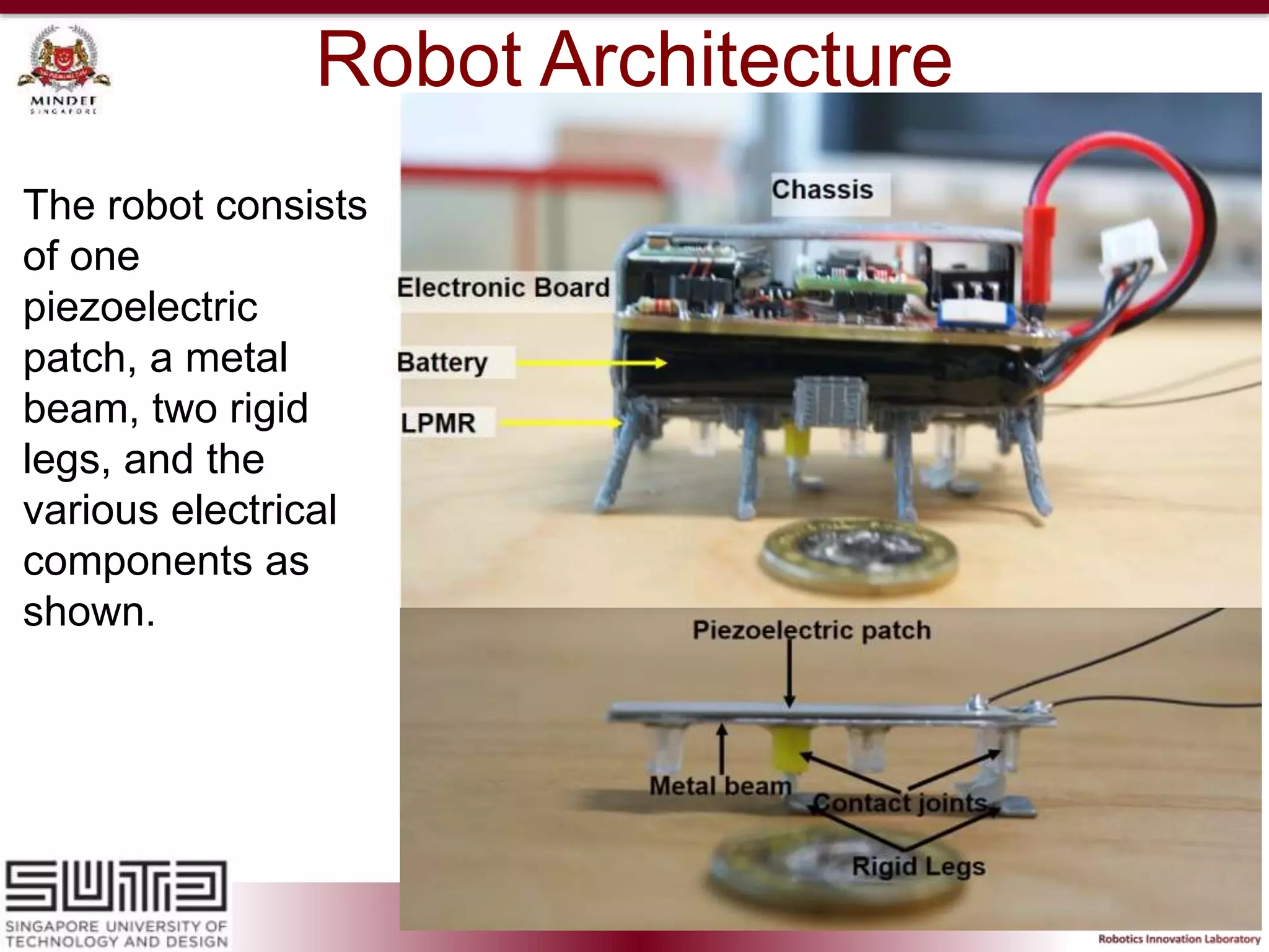 A Tether Less Legged Piezoelectric Miniature Robot For Bidirectional