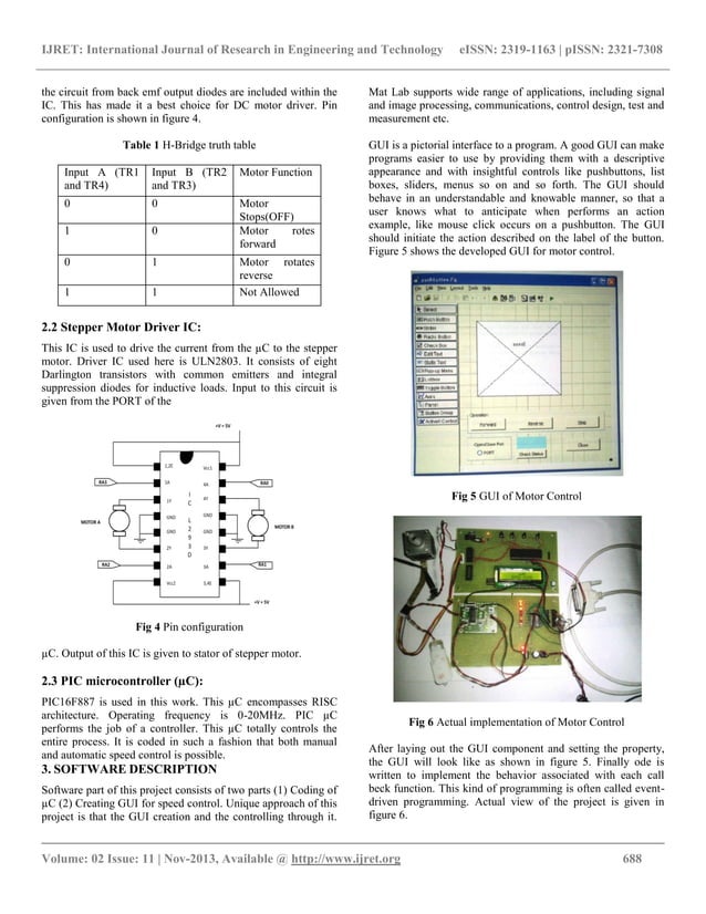 Bi directional speed control of dc motor and stepper motor through mat lab using pic micro ...