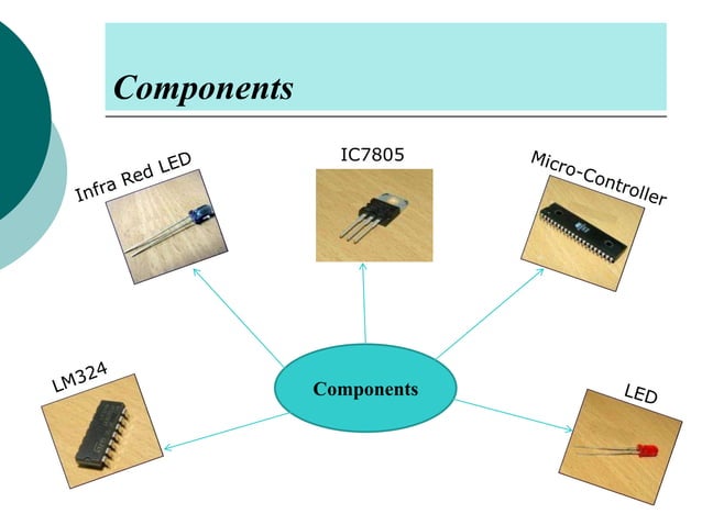 Bi directional visitor counter rewat | PPTX